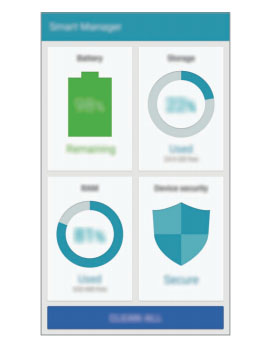 Smart Manager Nedir, Ne İşe Yarar?